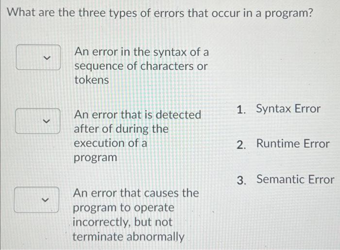 Solved What are the three types of errors that occur in a | Chegg.com