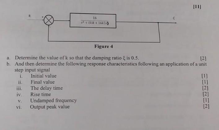Solved (11) C 16 3+ (0.316)) Figure 4 a. Determine the value | Chegg.com