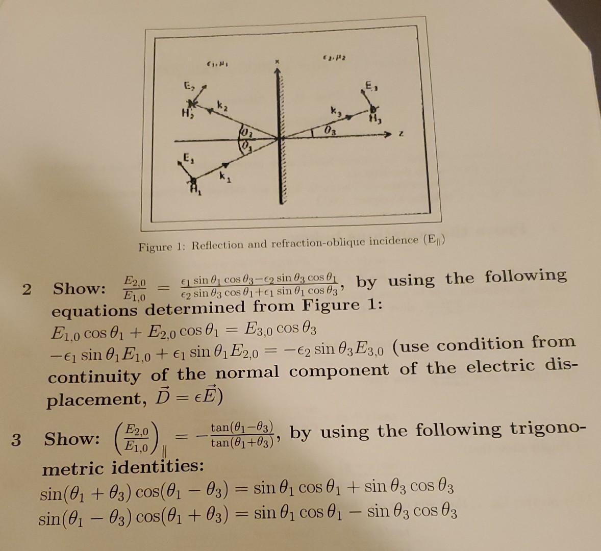 Solved Figure 1: Reflection and refraction-oblique incidence | Chegg.com