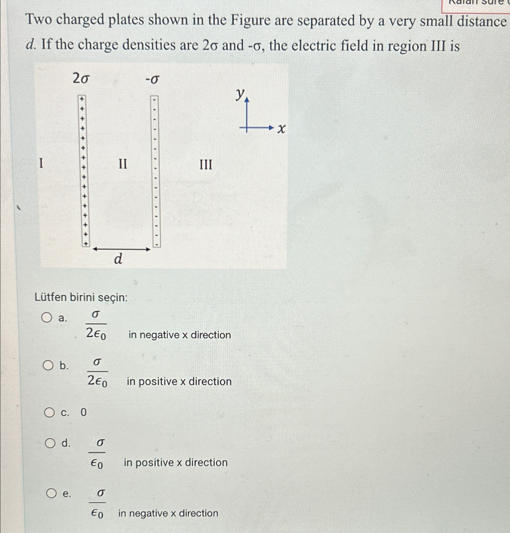 Solved Two charged plates shown in the Figure are separated | Chegg.com