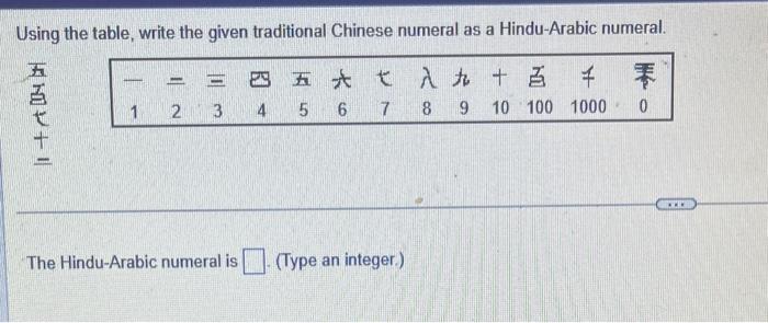 Solved 1.) Write the given traditional Chinese Numeral as a | Chegg.com
