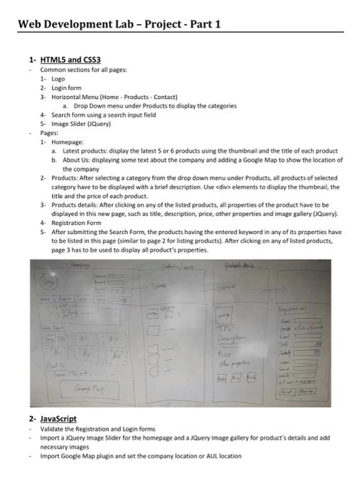 Web Development Lab - Project - Part 1 1- HTML5 and | Chegg.com