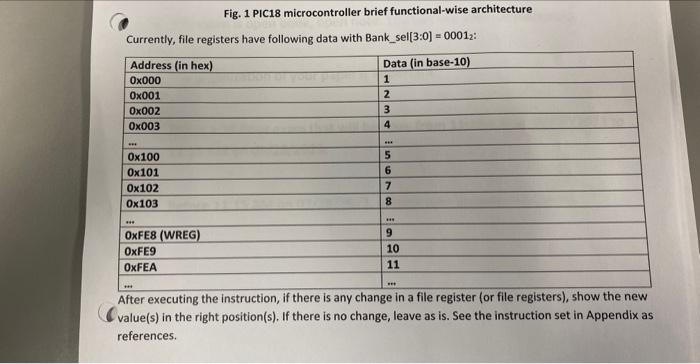 5. (S pointul shfpose we bave the inkpwing makse | Chegg.com