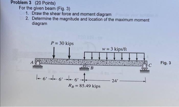 Solved Problem 3 (20 Points) For the given beam (Fig. 3) 1. | Chegg.com