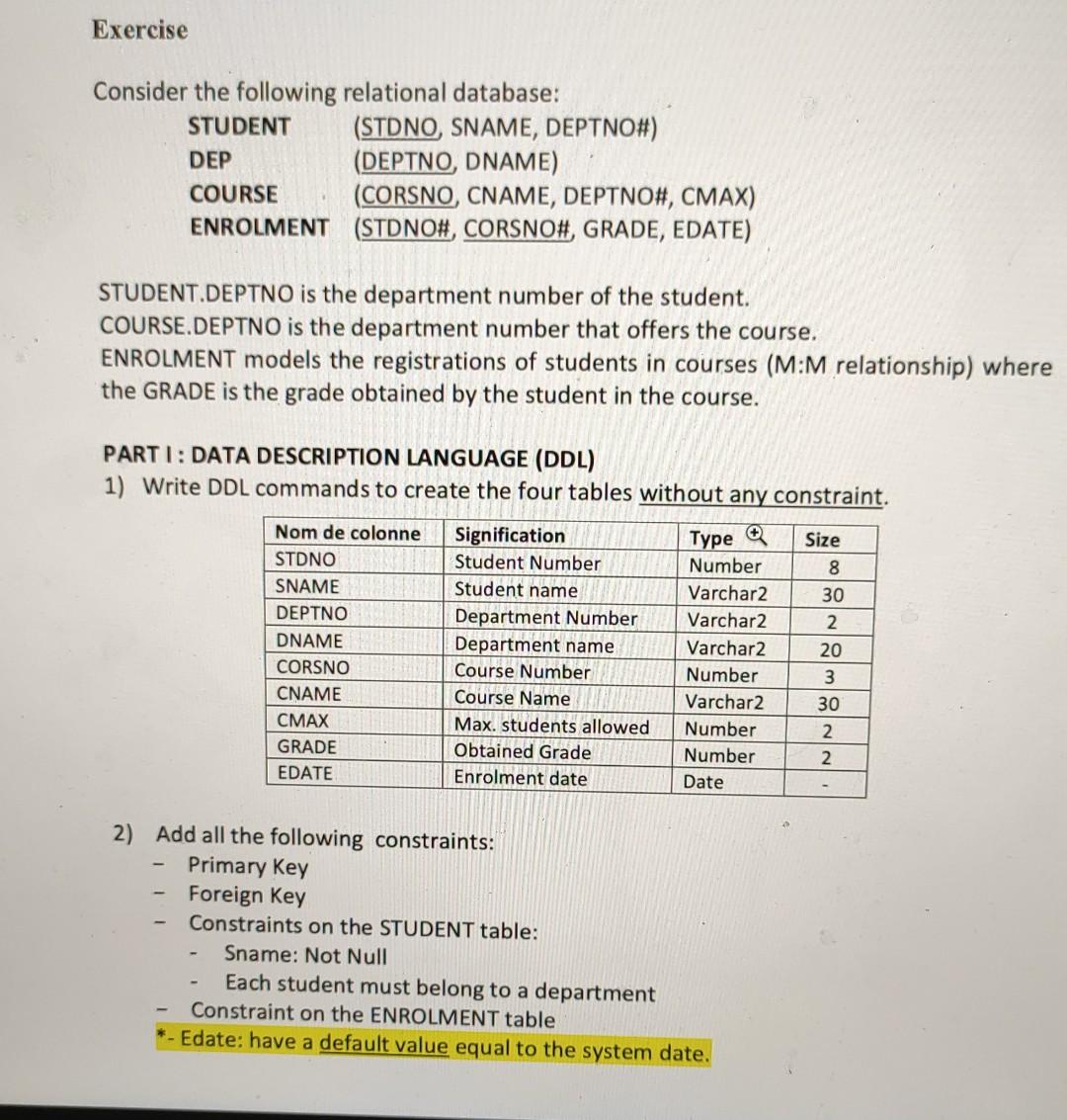 Solved STUDENT.DEPTNO is the department number of the | Chegg.com