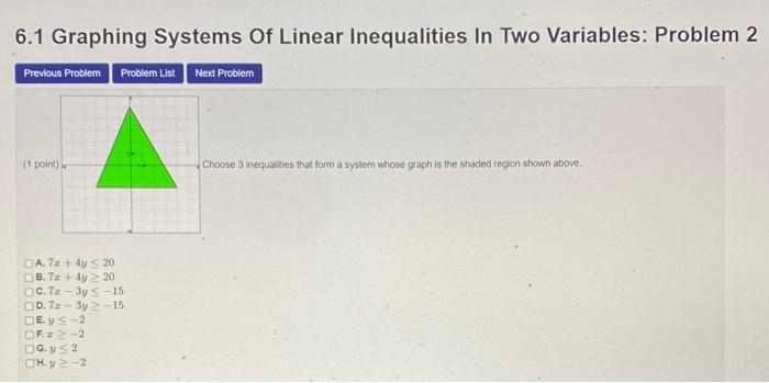 Solved 6.1 Graphing Systems Of Linear Inequalities in Two | Chegg.com