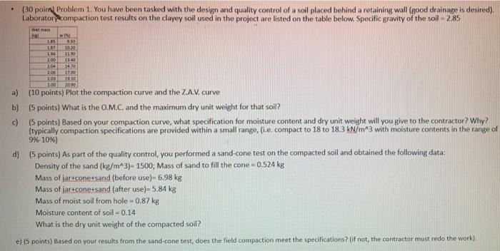 Solved . (30 poin Problem 1. You have been tasked with the | Chegg.com