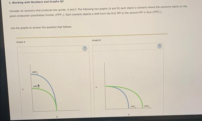 Solved 1. Working with Numbers and Graphs Q4 Consider an | Chegg.com