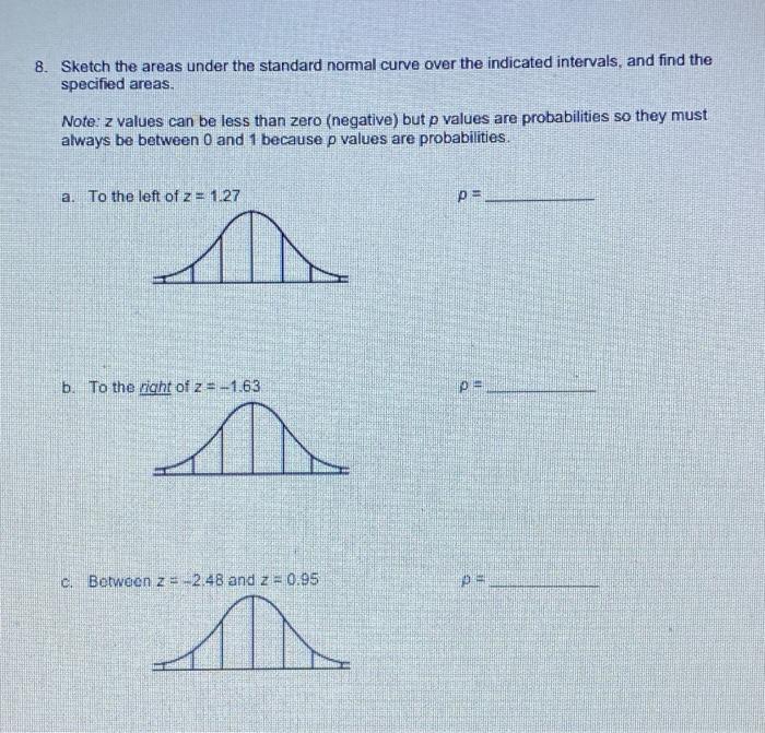 Solved 8. Sketch the areas under the standard normal curve | Chegg.com