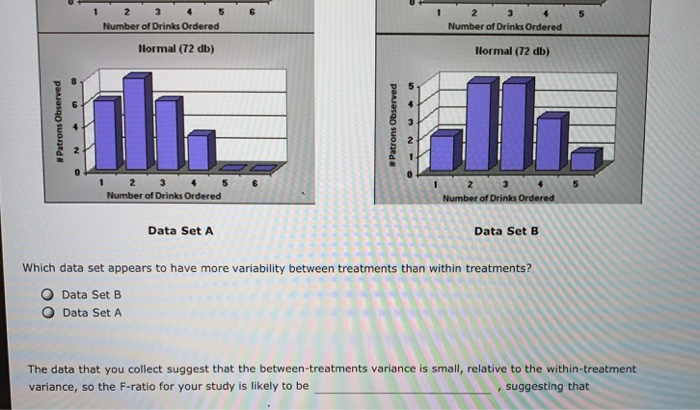 Solved Aa Aa E 3. Observing differences between | Chegg.com