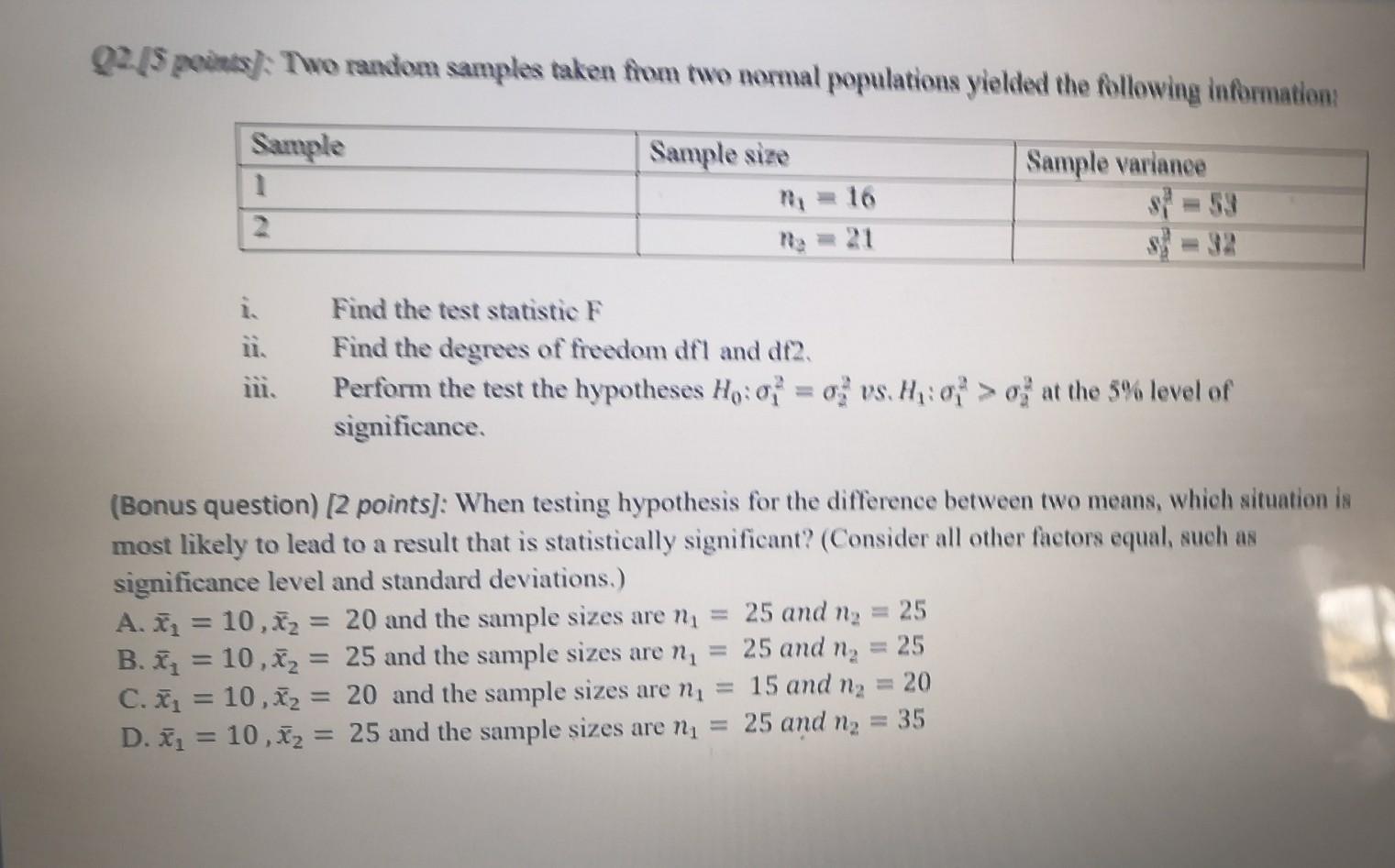 Solved Q[points. Two random samples taken from two normal | Chegg.com