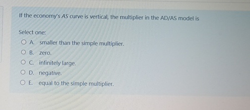 Solved If the economy's AS curve is vertical, the multiplier | Chegg.com