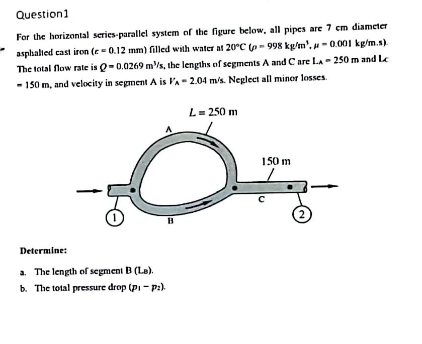 Solved Question1 For the horizontal series-parallel system | Chegg.com