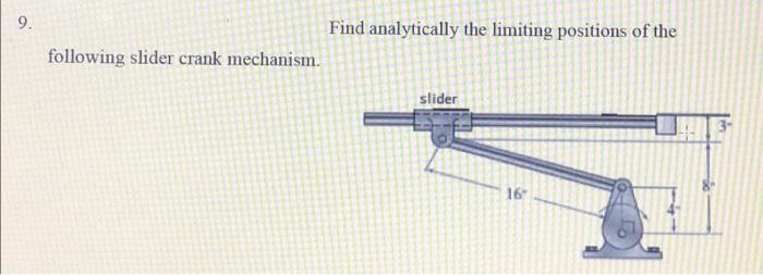 Solved 9. Find analytically the limiting positions of the | Chegg.com