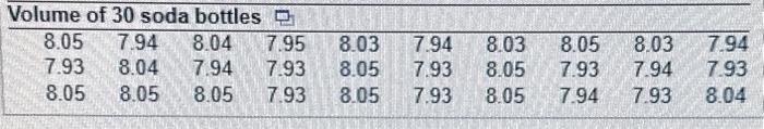 Solved The average fill volume for a soda company's bottles | Chegg.com