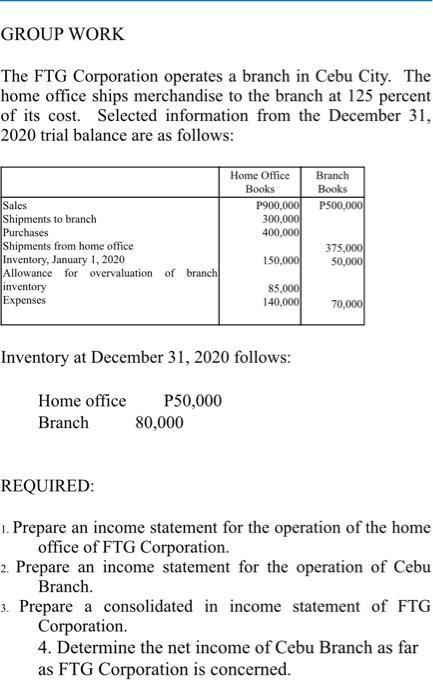 Solved GROUP WORK The FTG Corporation operates a branch in | Chegg.com