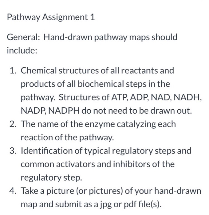 Solved Pathway Assignment 1 General: Hand-drawn pathway maps | Chegg.com