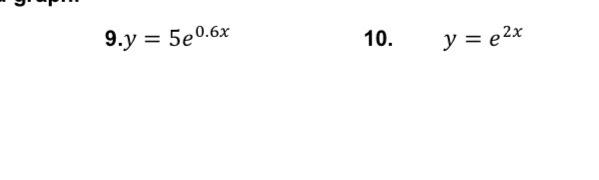 Solved tell whether the function represents exponential | Chegg.com