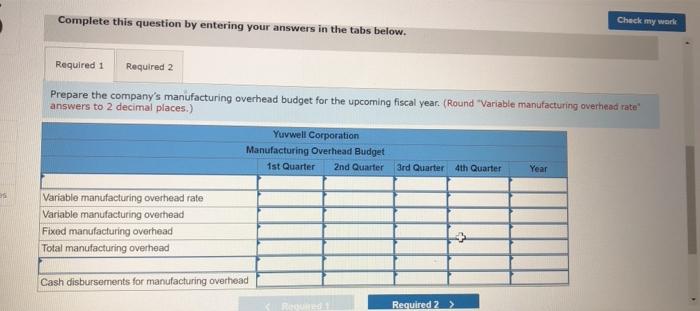 Solved Exercise 8-5 (Static) Manufacturing Overhead Budget | Chegg.com Solved Exercise 8-5 (Static) Manufacturing Overhead Budget | Chegg.com