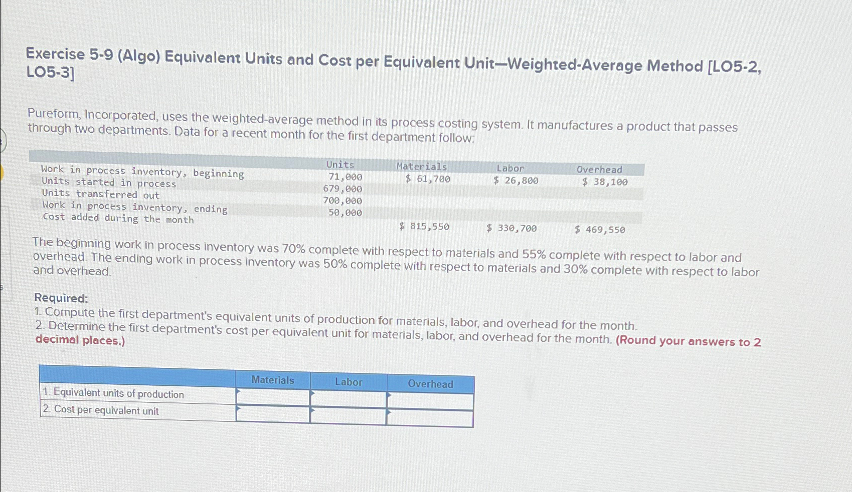 Solved Exercise 5-9 (Algo) ﻿Equivalent Units and Cost per | Chegg.com