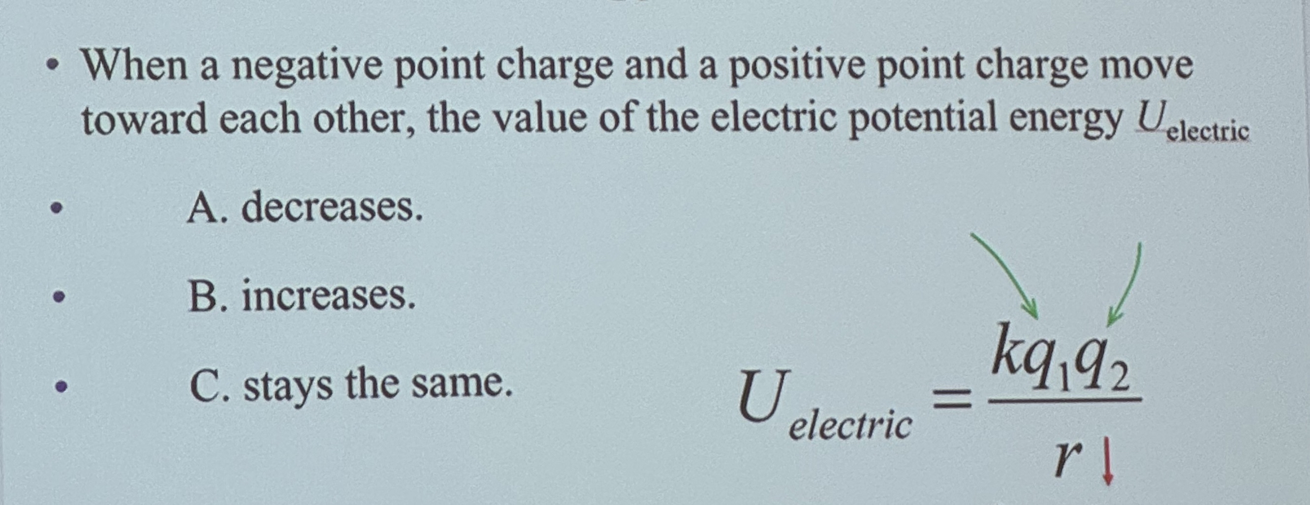 Solved When a negative point charge and a positive point | Chegg.com