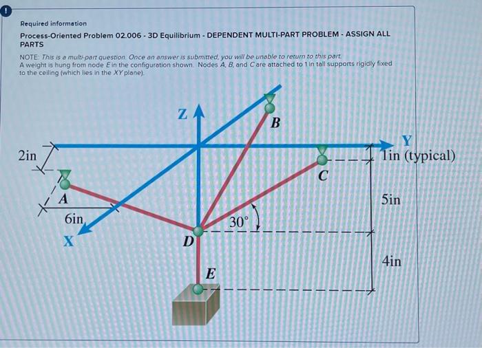 Solved Required information Process-Oriented Problem 02.006 | Chegg.com
