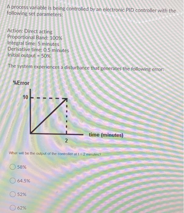 Solved Question 14 (1 point) Listen If the proportional band | Chegg.com