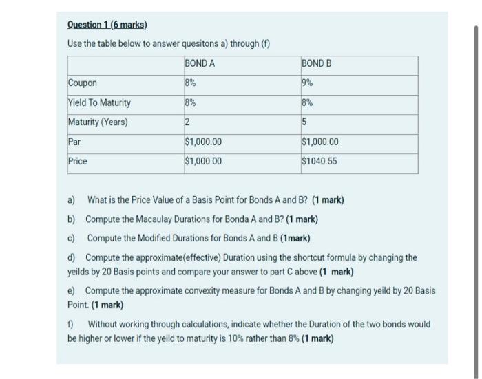 Solved Use the table below to answer quesitons a) through | Chegg.com