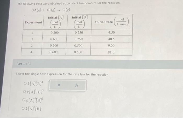 Solved The following data were obtained at constant | Chegg.com