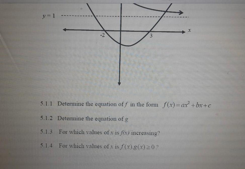 Solved 5.1 Consider the sketch below, f(x)=ax2+bx+c passes | Chegg.com