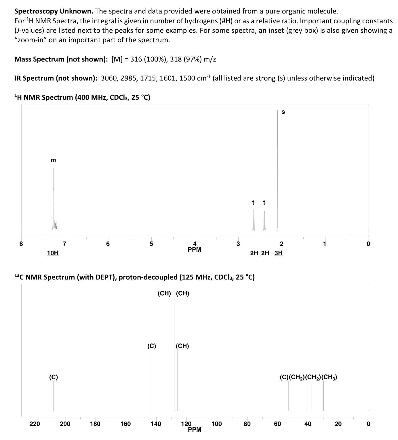 Solved Spectroscopy Unknown. The spectra and data provided | Chegg.com
