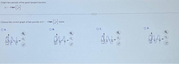 Solved Graph two periods of the given tangent function. y = | Chegg.com