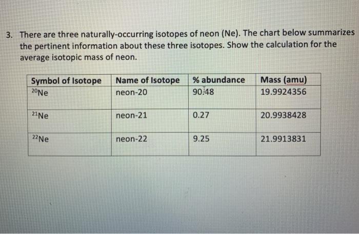 Solved 3. There are three naturally occurring isotopes of | Chegg.com