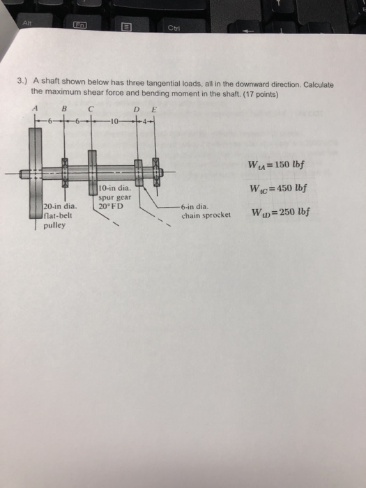Solved 3.) A shaft shown below has three tangential loads, | Chegg.com