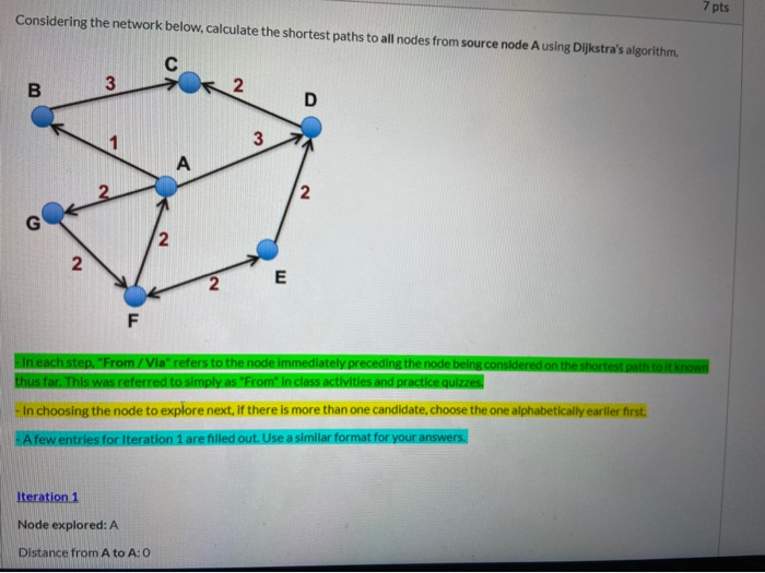 Solved 7 Pts Considering The Network Below Calculate The 