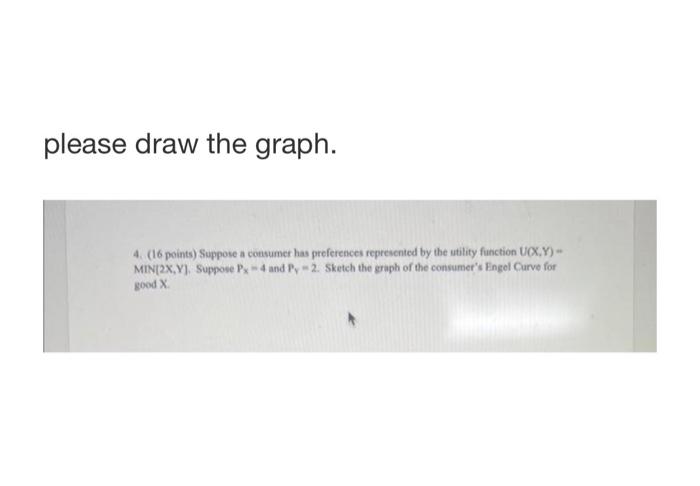 Solved please make detailed graph. all points and | Chegg.com