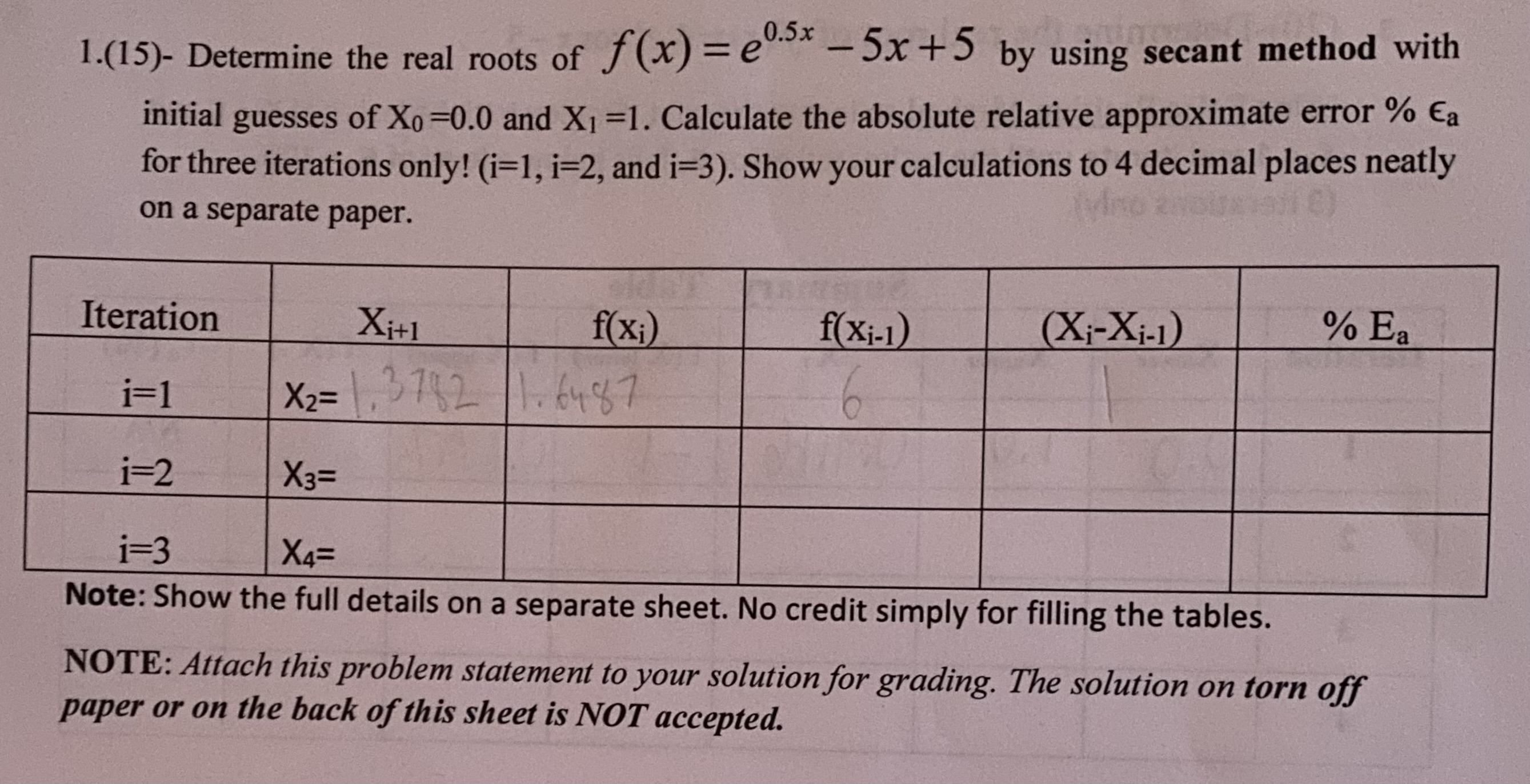 Solved Determine the real roots of f(x)=e0.5x-5x+5 ﻿by using | Chegg.com