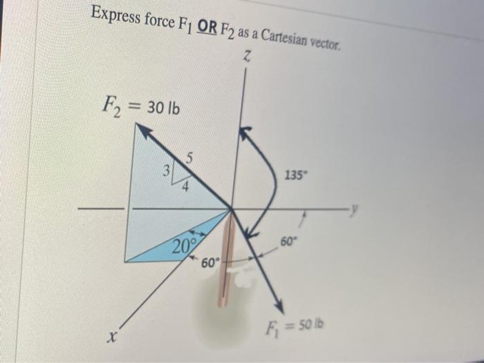 Solved Express force F1 OR F2 as a Cartesian vector z F2 = | Chegg.com