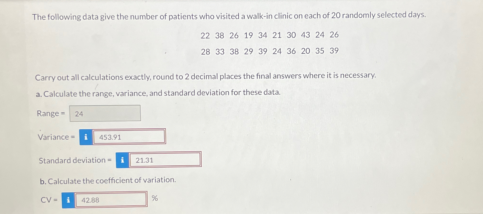 Solved The following data give the number of patients who | Chegg.com