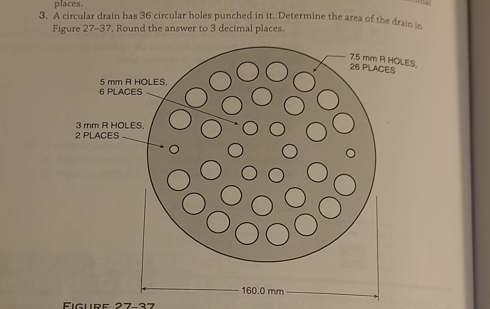 Solved 3. A circular drain has 36 circular holes punched in | Chegg.com