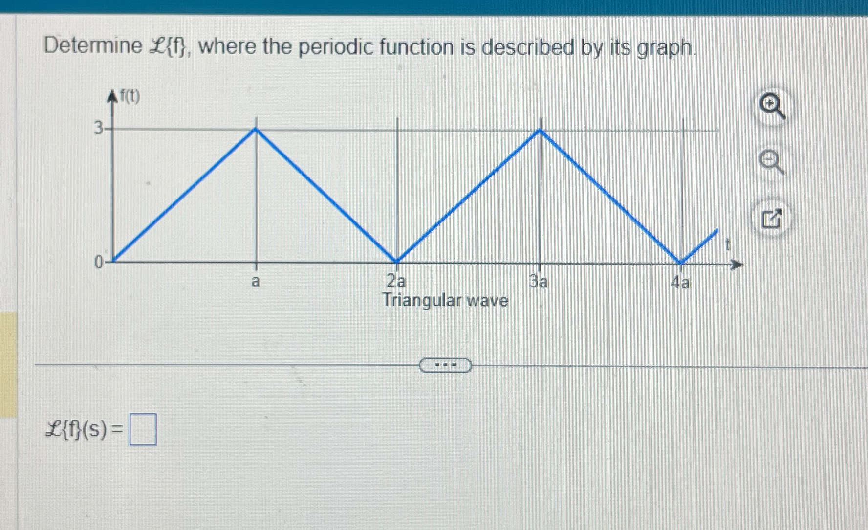Solved Determine L{f}, ﻿where the periodic function is | Chegg.com