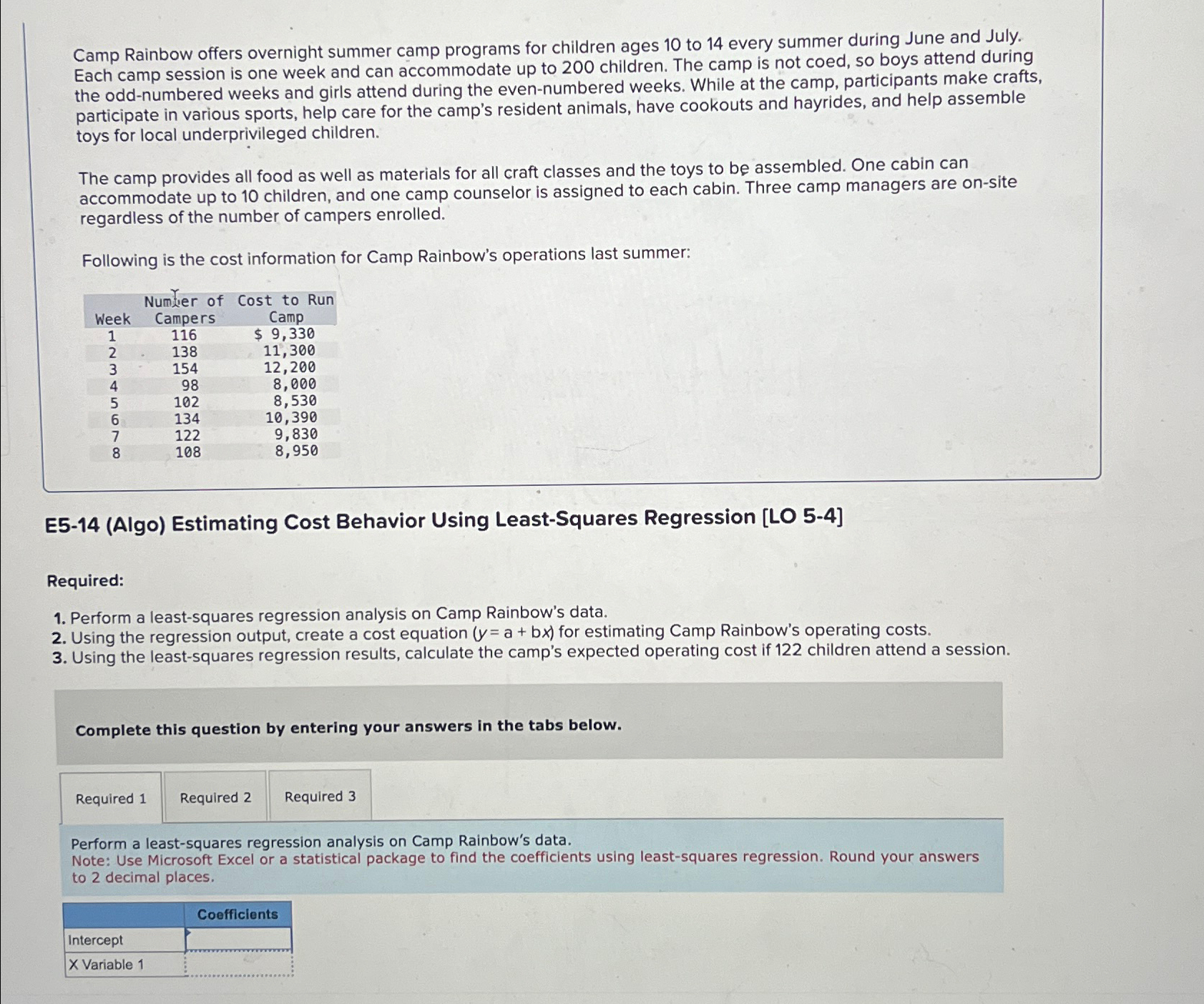 Solved Camp Rainbow offers overnight summer camp programs | Chegg.com