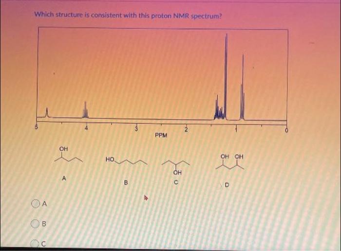 Solved Which structure is consistent with this proton NMR | Chegg.com