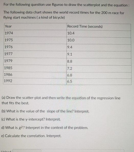 Solved For the following question use Rguroo to draw the | Chegg.com