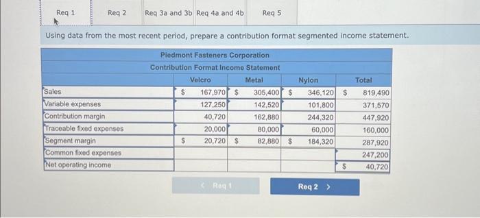 Solved 1 Book Piedmont Fasteners Corporation makes three | Chegg.com