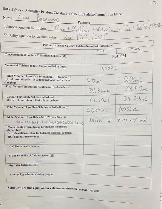 Solved Data Tables - Solubility Product Constant of Calcium | Chegg.com