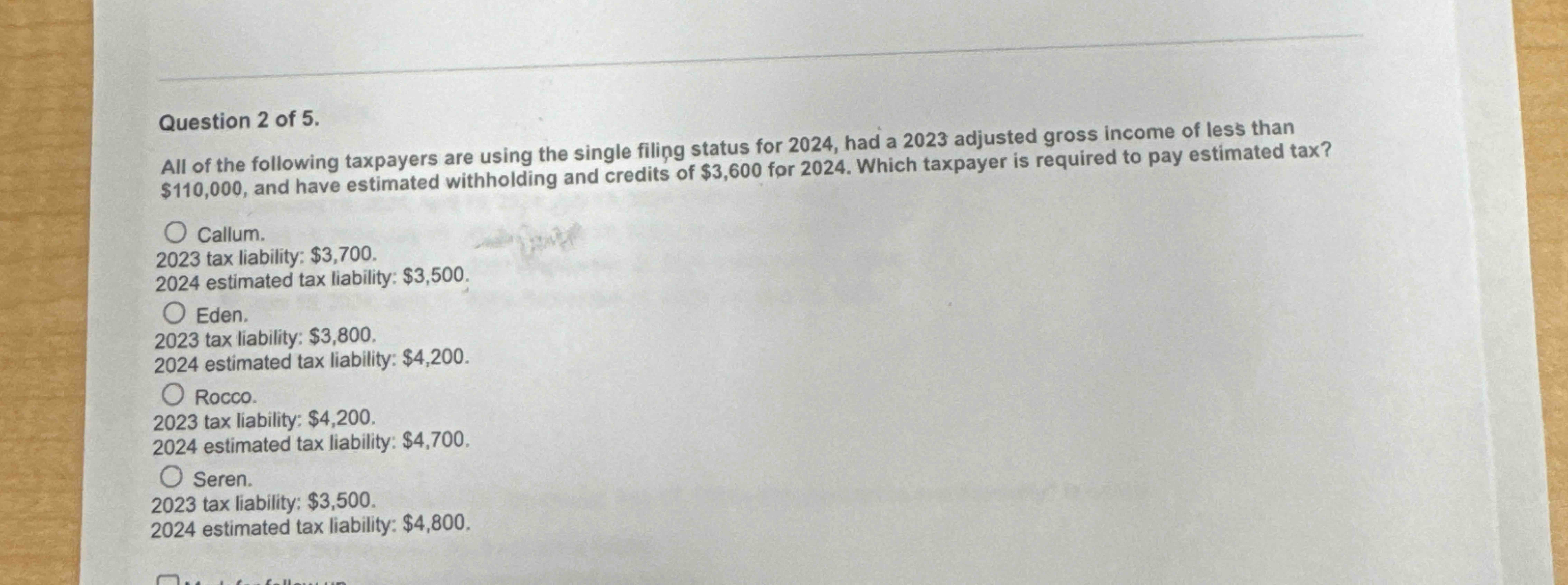 Solved Question 2 of 5.All of ﻿the following taxpayers are | Chegg.com