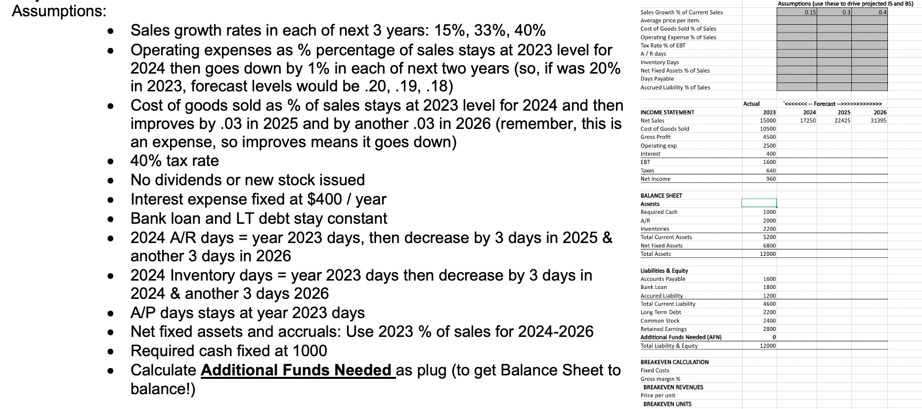 Solved Fill in the following tables with the assumptions | Chegg.com