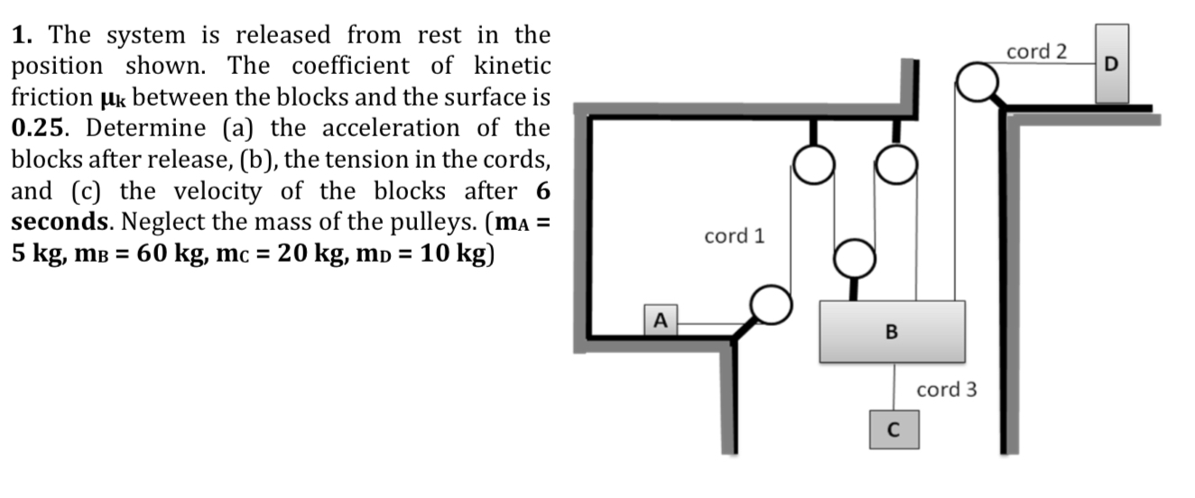 The system is released from rest in the position | Chegg.com