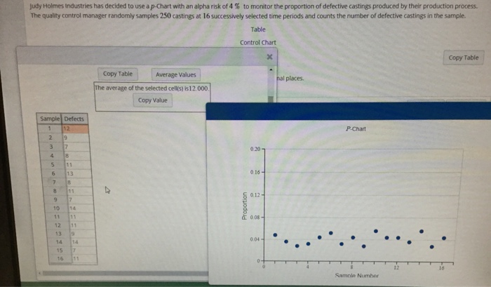 Solved what is the Center Line of the control chart? Round | Chegg.com